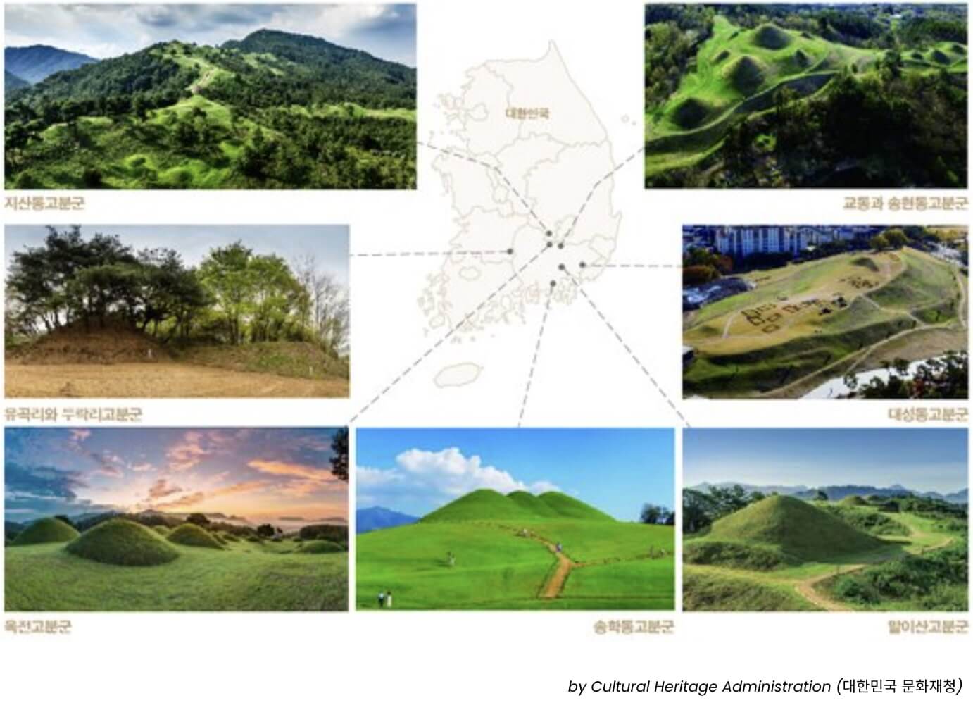 The Gaya Tumuli is a series of seven tomb sites representing the ...