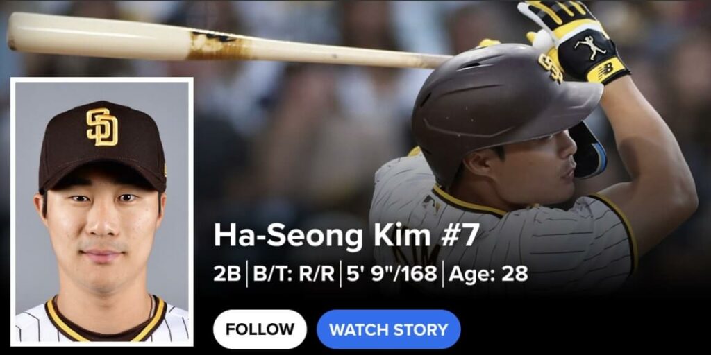 Born in 1995 A South Korean professional baseball utility player for ...