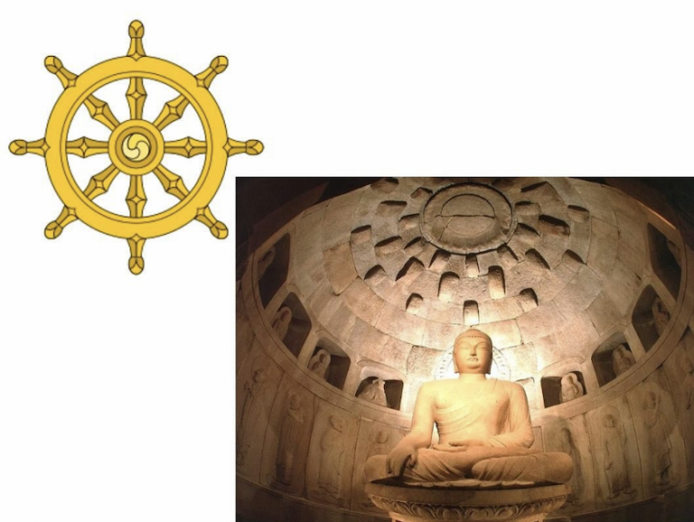 Won Buddhism (원불교)